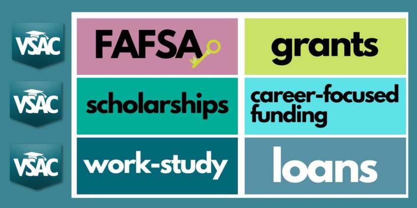 VSAC Resources Ease the Journey to Finding Educational Funding | VSAC